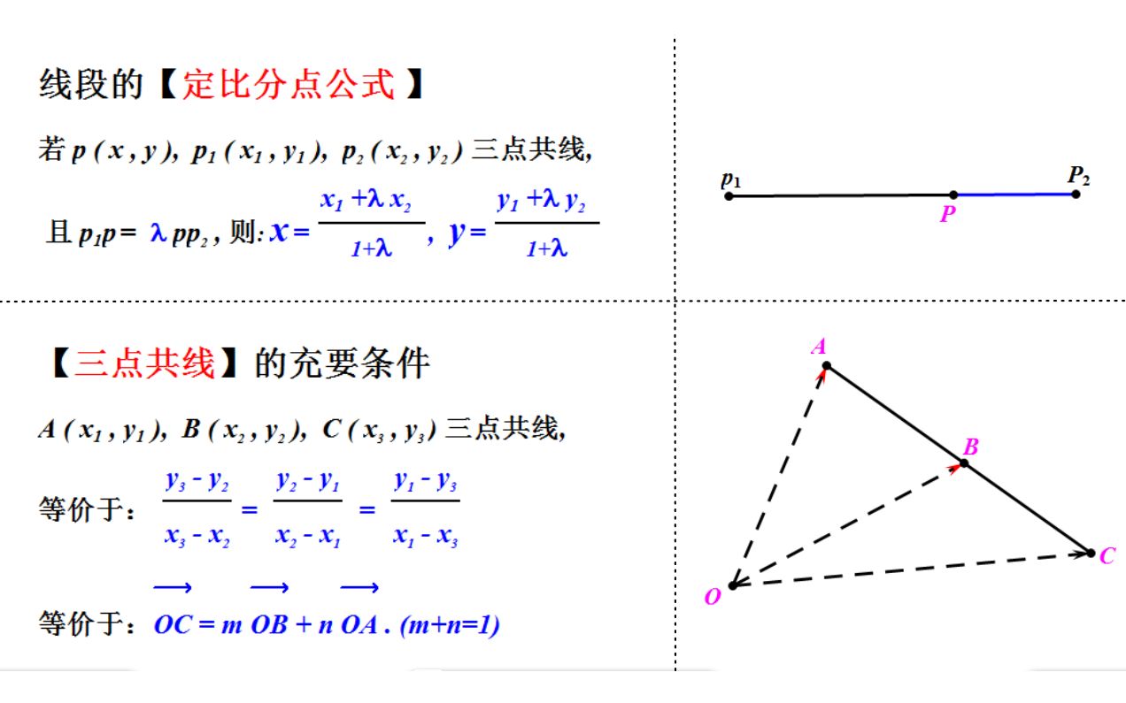 线段的定比分点公式,三点共线的充要条件推导证明
