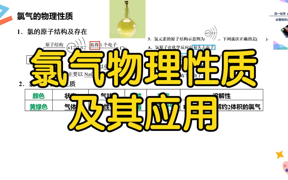 高一化学必修一:氯气的物理性质