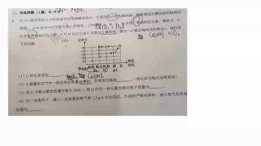 答疑系列——关于价类二维图的解析