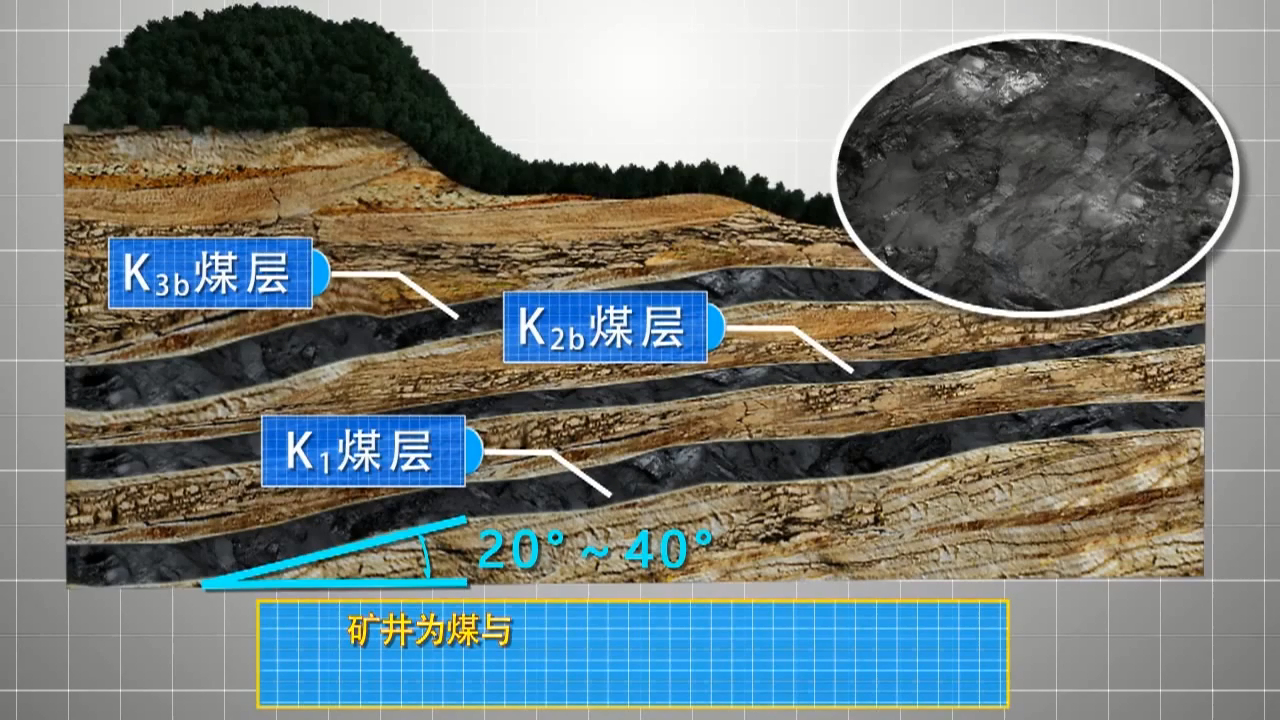 重庆能投松藻煤矿“9·27”重大火灾事故警示片