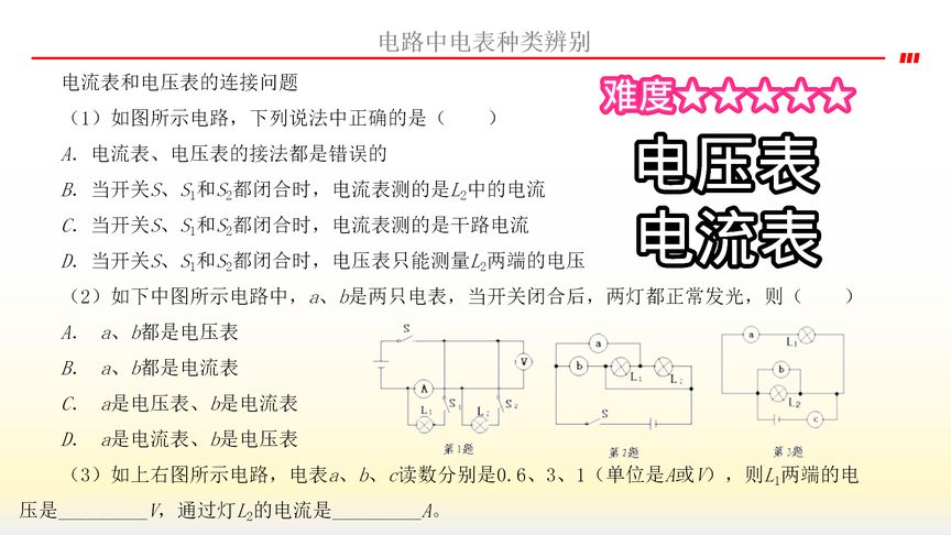 5星难度的电表种类辨别,21个题第18道,5个考点