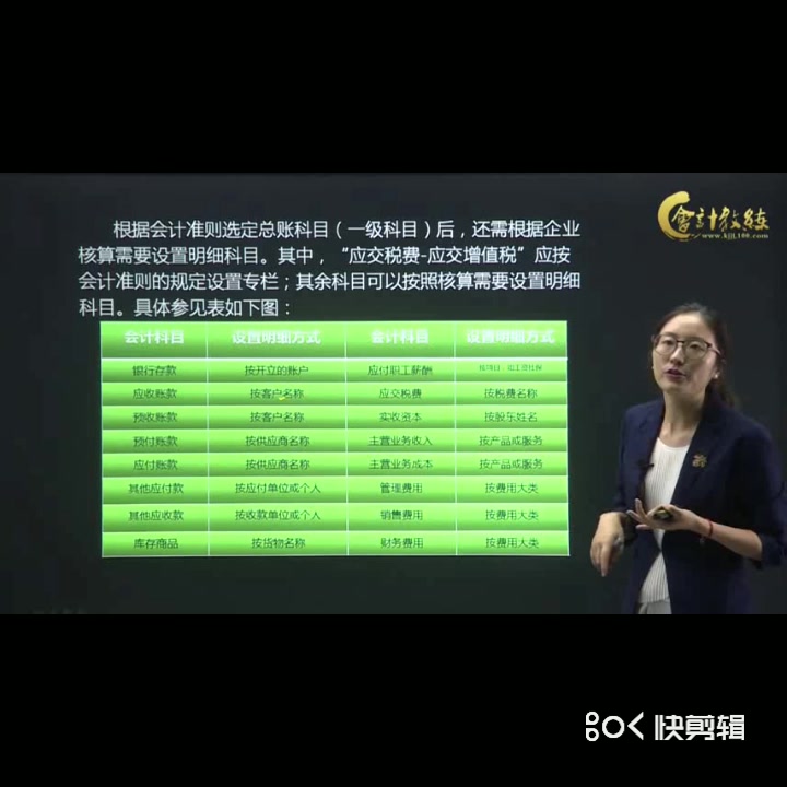 会计科目确定_会计科目有哪些_会计科目怎么用