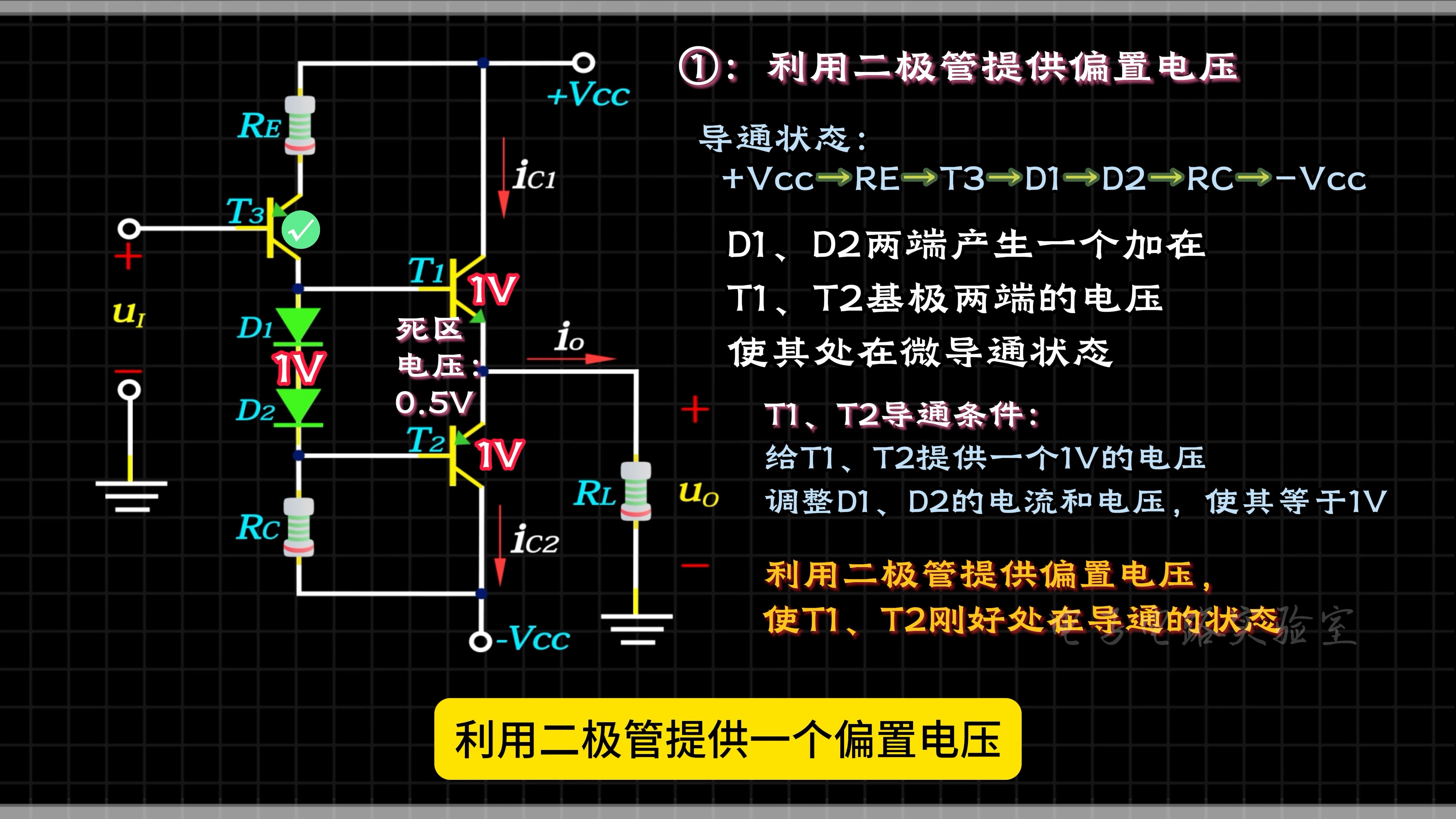...交越失真?#三极管#推挽电路 #交越失真 #功率放大器#电子电路实验室