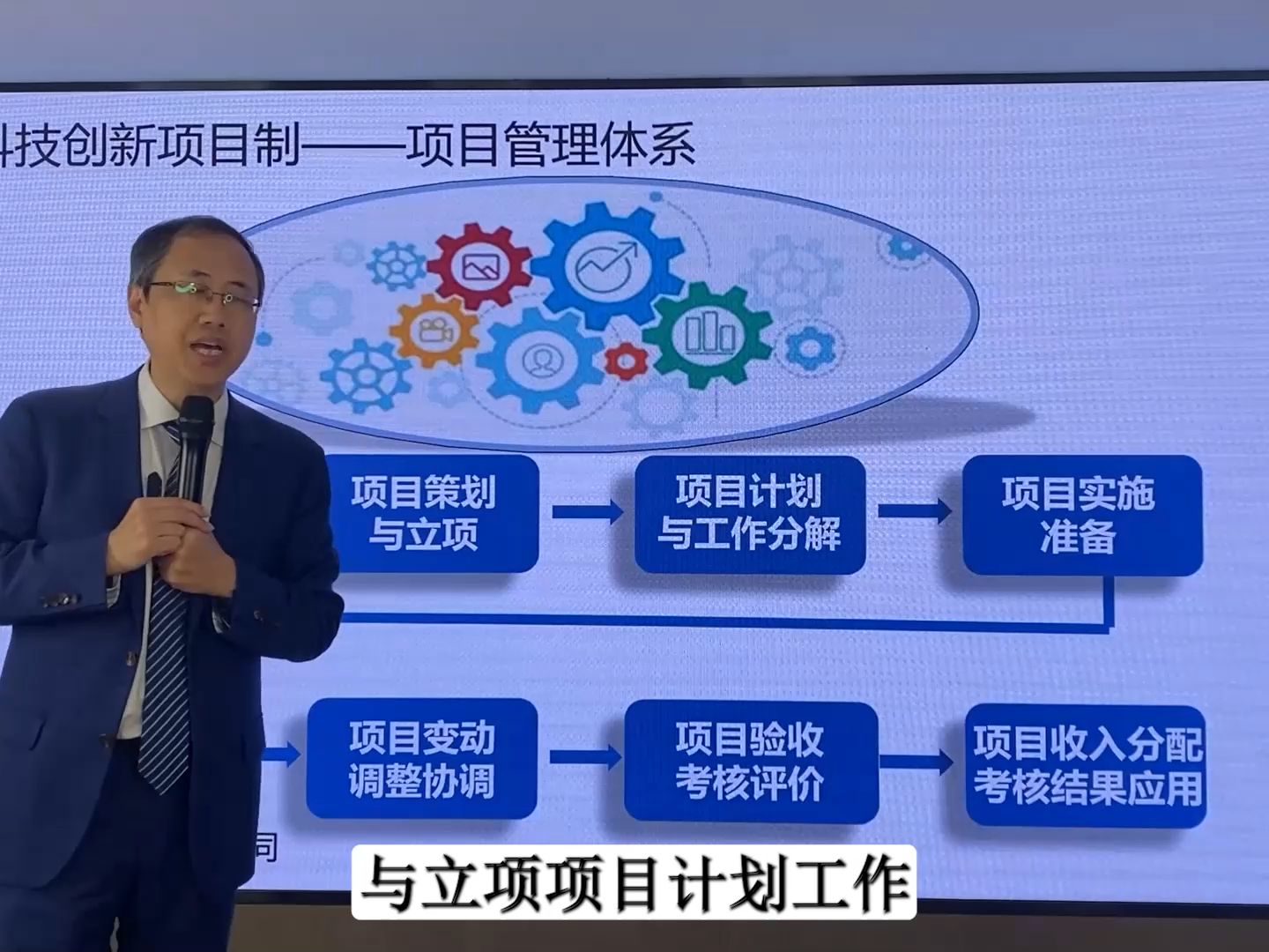 什么是科技创新项目制?明律师:项目管理体系的作用