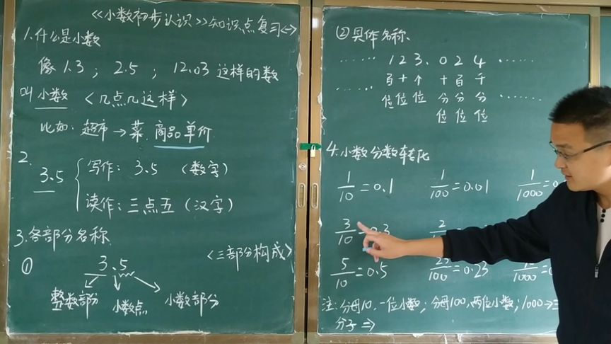 三年级数学下册，《小数的初步认识》知识点复习（一）