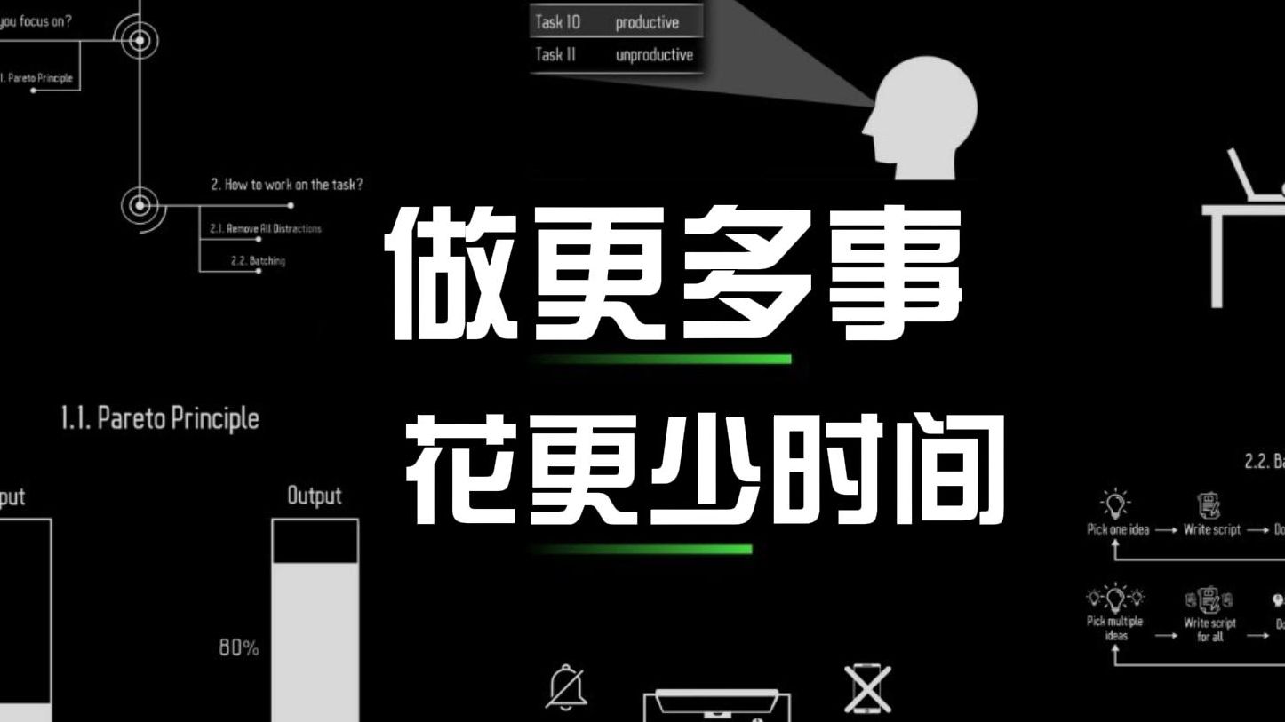 【帕累托原则】80%结果来自20%努力的工作法解析!丨Outperform
