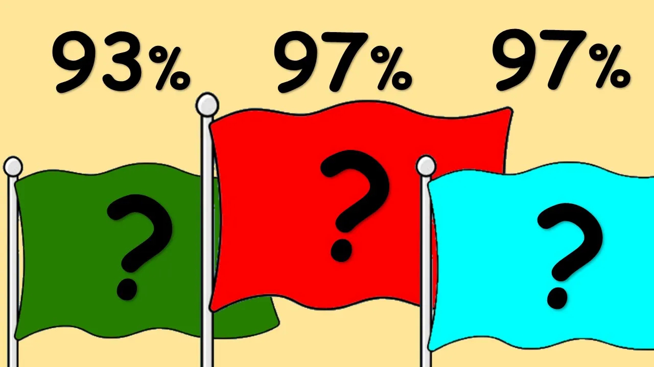 每种颜色占比最高的国家国旗