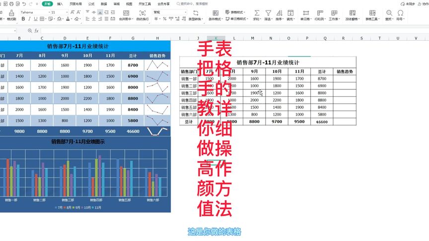 WPS表格中如何做一个高颜值好看的表格