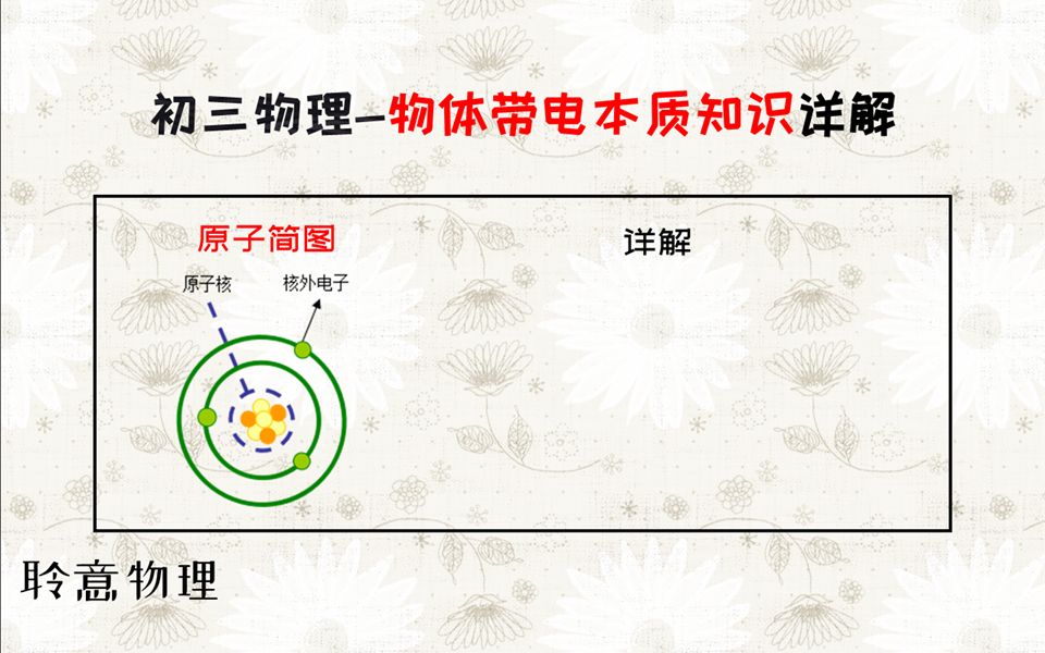 初三物理-带电流表的电路图连接练习(2),初学者最难搞定的点