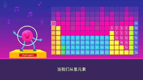 元素周期表的排列背后,有哪些不为人知的惊人秘密与规律?