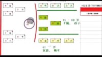 数字能量学计算方法