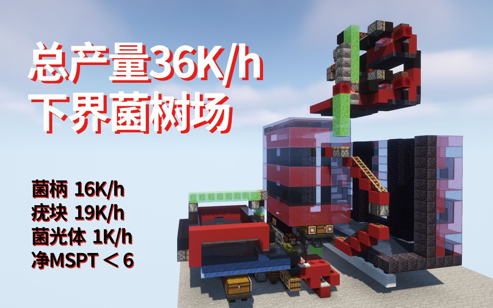 【自研红石】总产量36K/h的傻推下界菌树场