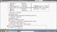 建筑结构刚度系列专题(五)“楼层刚度比”在工程实际软件计算中的...