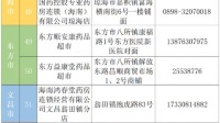海南新增53家新冠病毒抗原诊断试剂盒在售药店
