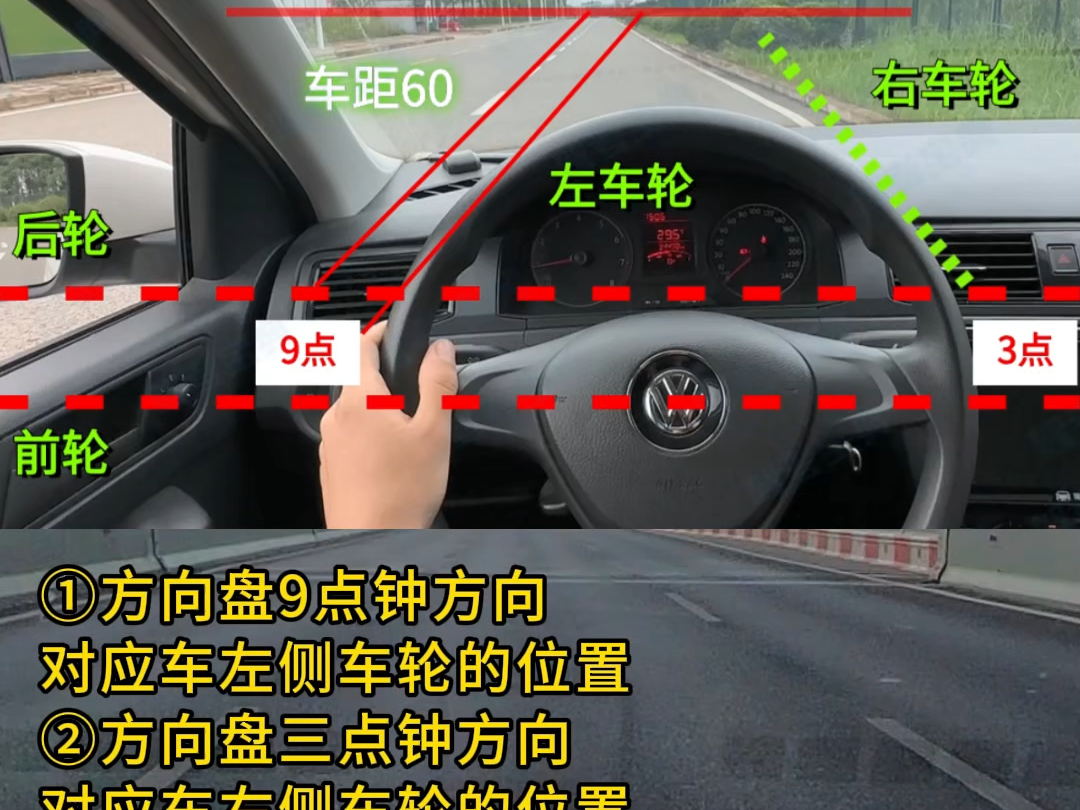 新手上路车内看点技巧,让你8秒成为老司机