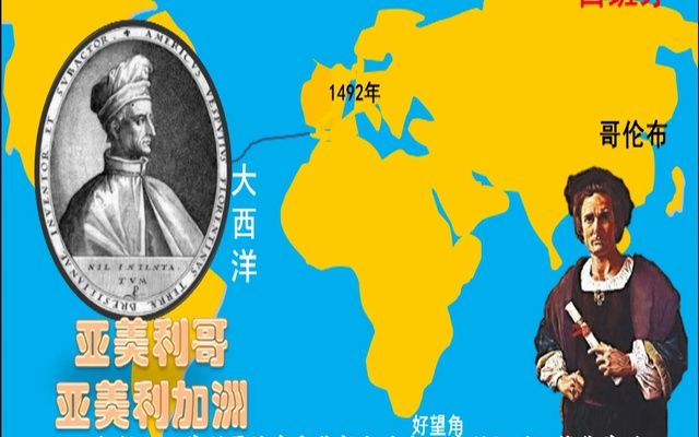 新航路开辟的过程【微课】