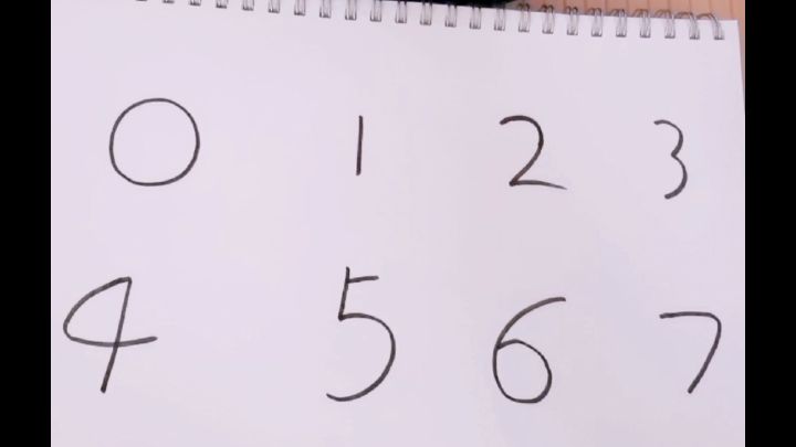 创意简笔画:看到数字宝宝0～7,你能想到夏季哪些爱吃的水果呢?