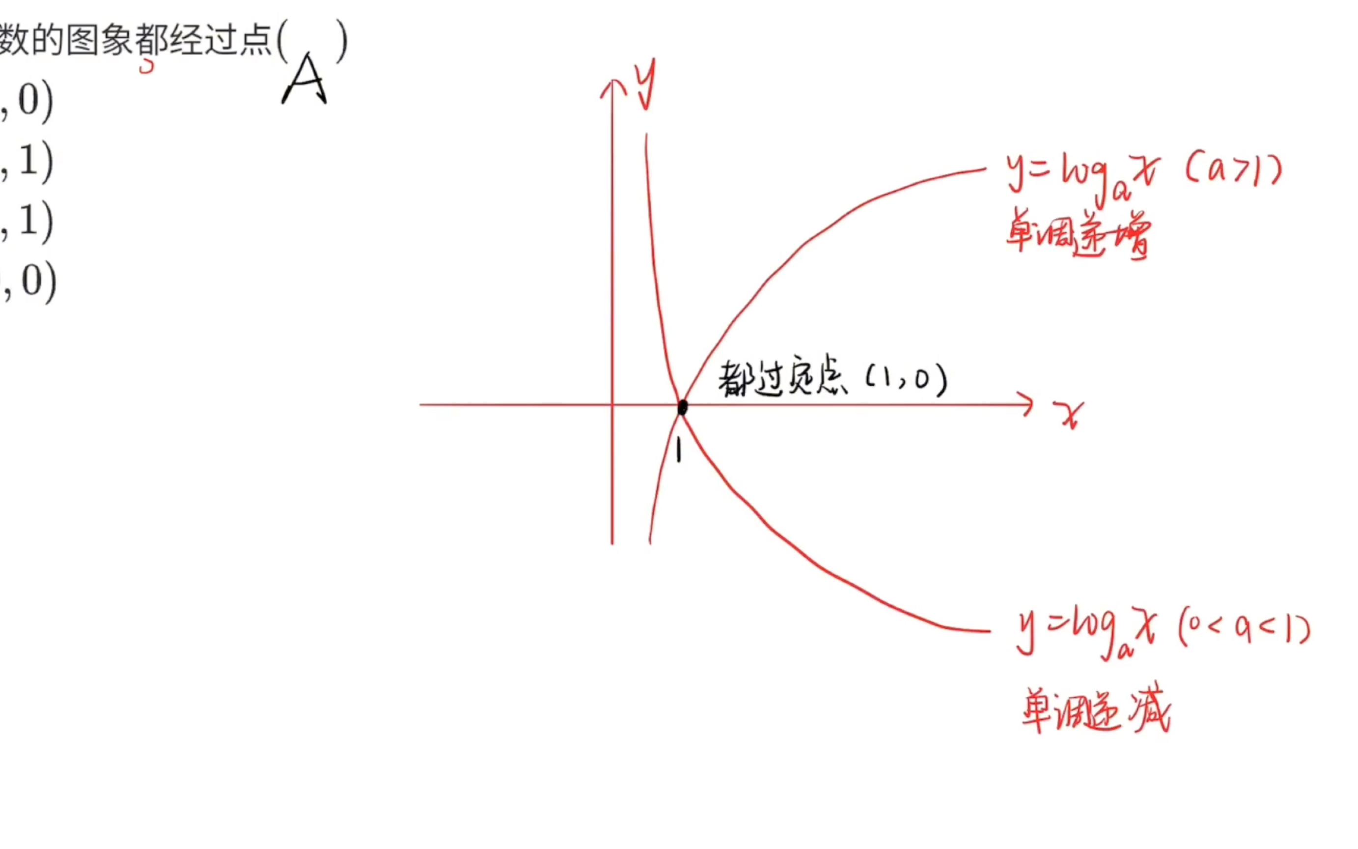 【高中数学】讲1题 对数函数的图像