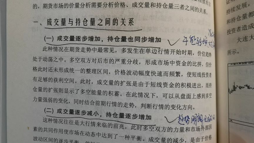 再谈成交量与持仓量,期货投资的本质是啥?