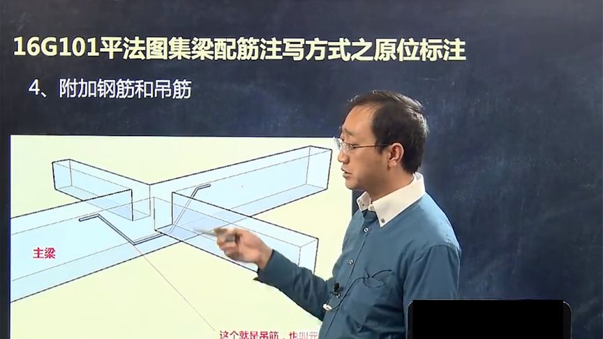 超详细的梁平法标注规则,小白也能快速掌握,需要的收藏