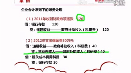 政府补助的填表