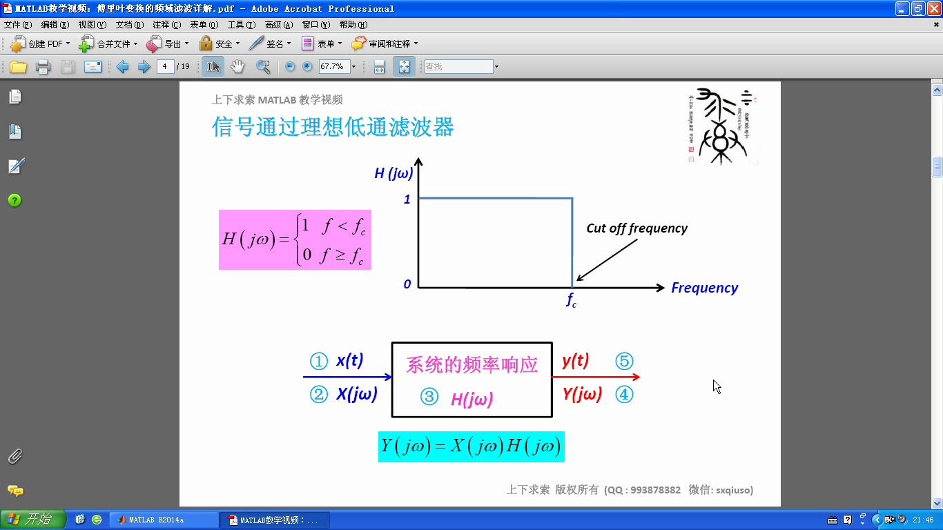 MATLAB教学视频:基于傅里叶变换FFT的频域滤波详解