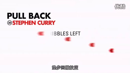 【NBA篮球招牌动作】库里Curry垫步回撤投篮
