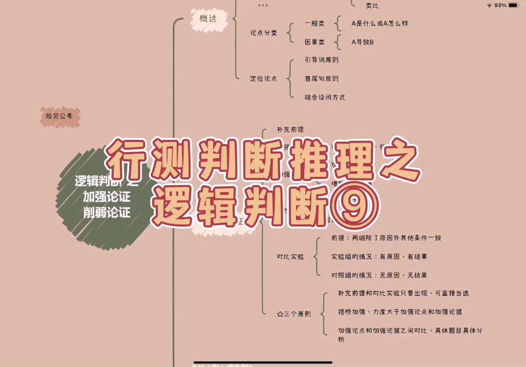 行测判断推理之逻辑判断⑨