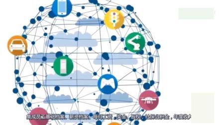 阿里云自研薪酬管理系统,数万员工的薪资计算只需5分钟