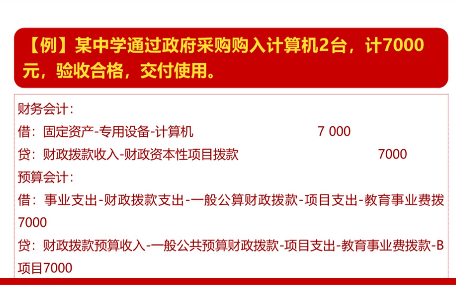 政府会计制度教育局中小学校会计制度培训