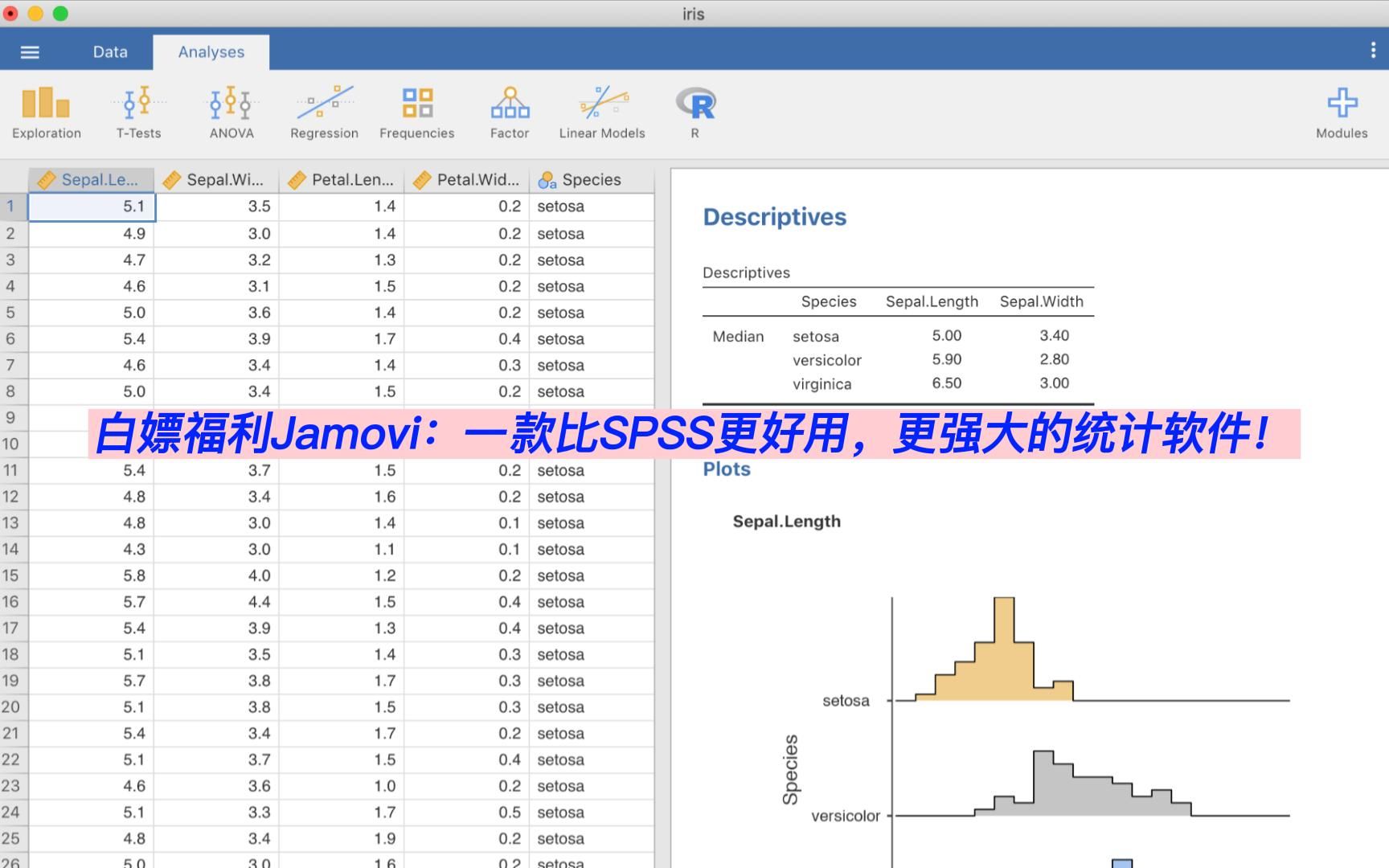 免费开源Jamovi:只需一款软件,完爆SPSS,还可做中介调节结构方程,元...