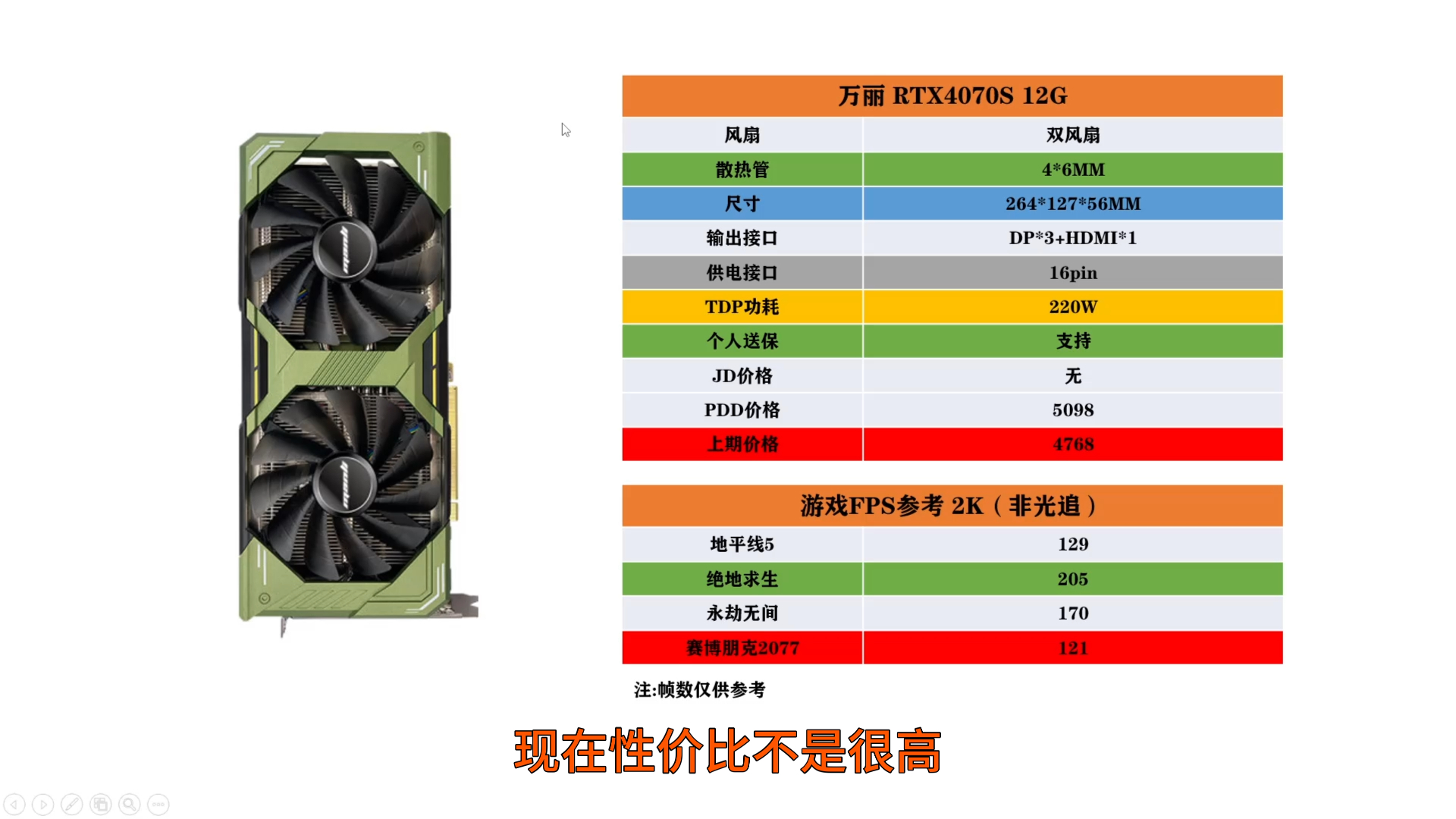 【2024年4月显卡推荐】显卡价格出现上涨,高性价比显卡到底怎么选?...