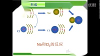 我在氯化钠的形成1截了一段小视频