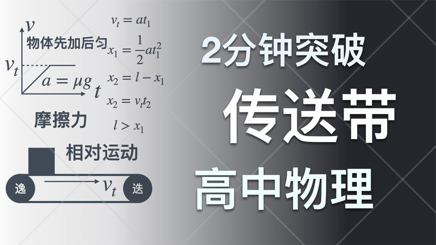 高中物理传送带问题模型(一)