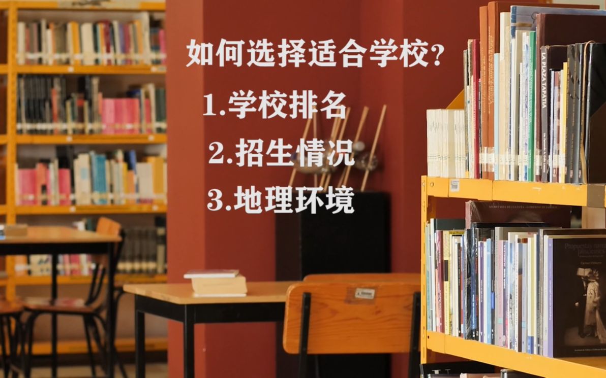 在职研究生 | 如何选择适合的学校和专业?