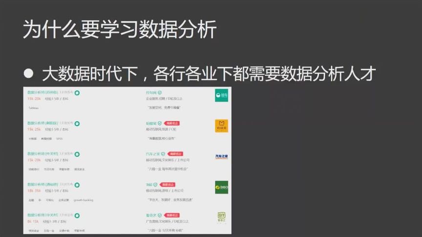 《从0到1的数据分析师系列课程》:数据分析入门免费试听