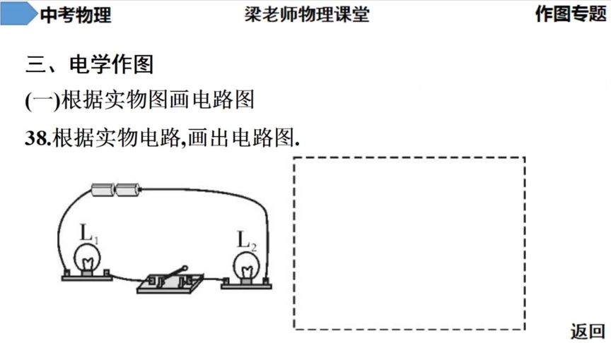 中考物理作图专题(电路图与实物图作图)