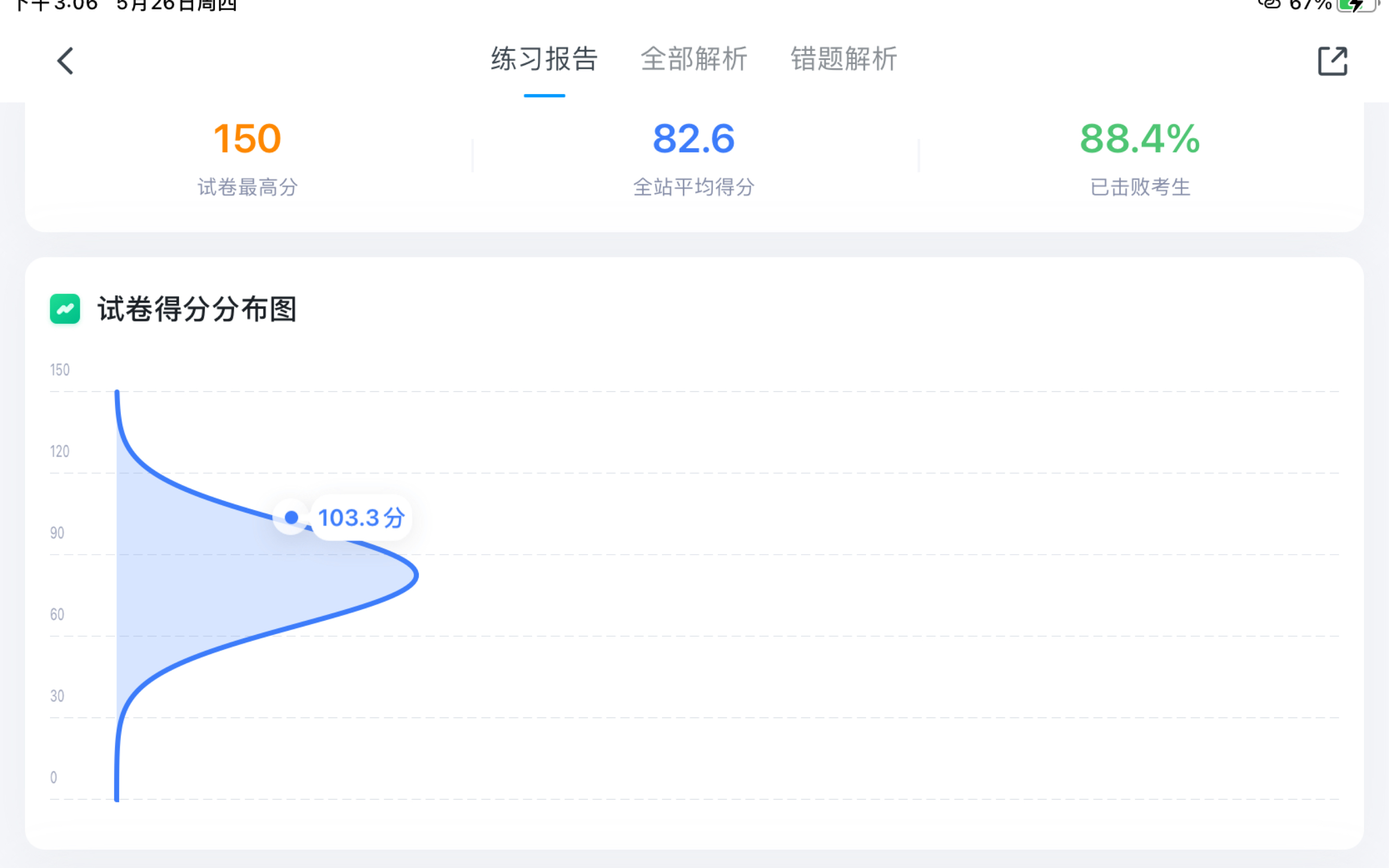 22年521事业单位统考-资料分析。仅做学习记录