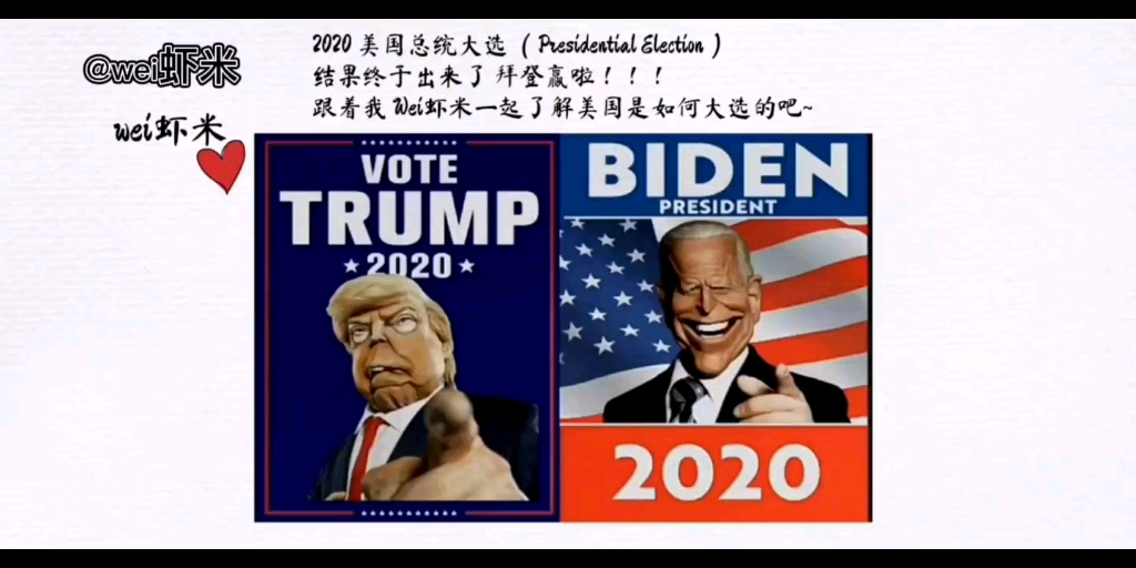 满满干货!2分钟带你了解美国总统大选制度 看视频顺便学点英语#热门...