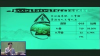 E110一课研究辩论《理解算理掌握算法哪一个更重要》