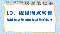 学习达人都在用的视觉笔记术:比思维导图更简单高效,玩着玩着就会了 ...