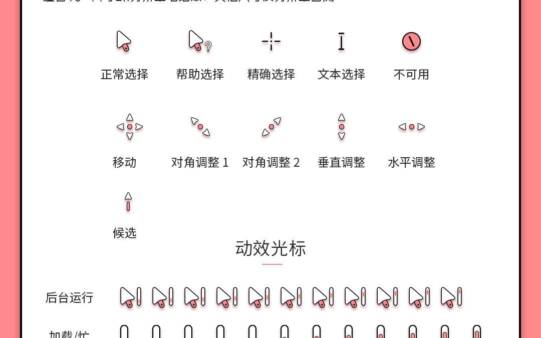 电脑怎么自定义鼠标图标,送两套图标哦!