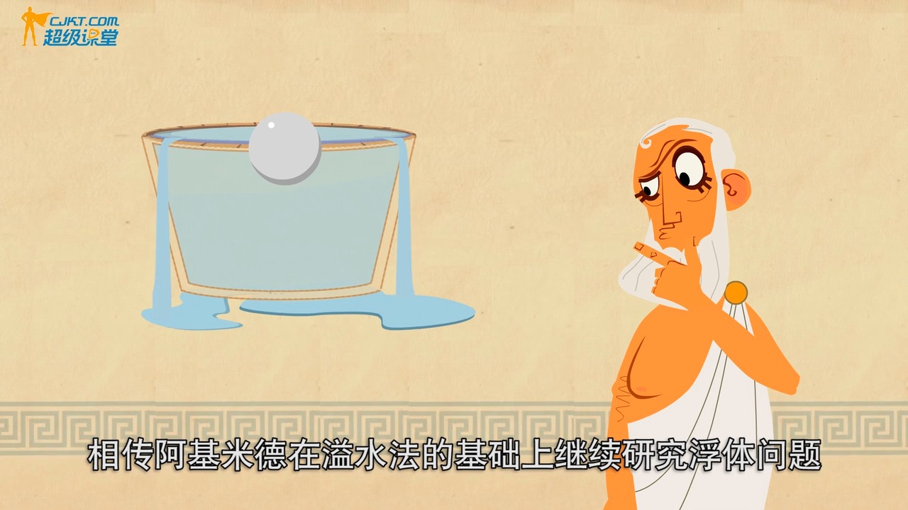 【物理】【浮力2】【阿基米德原理与应用】2皇冠还是造船—阿基米德...