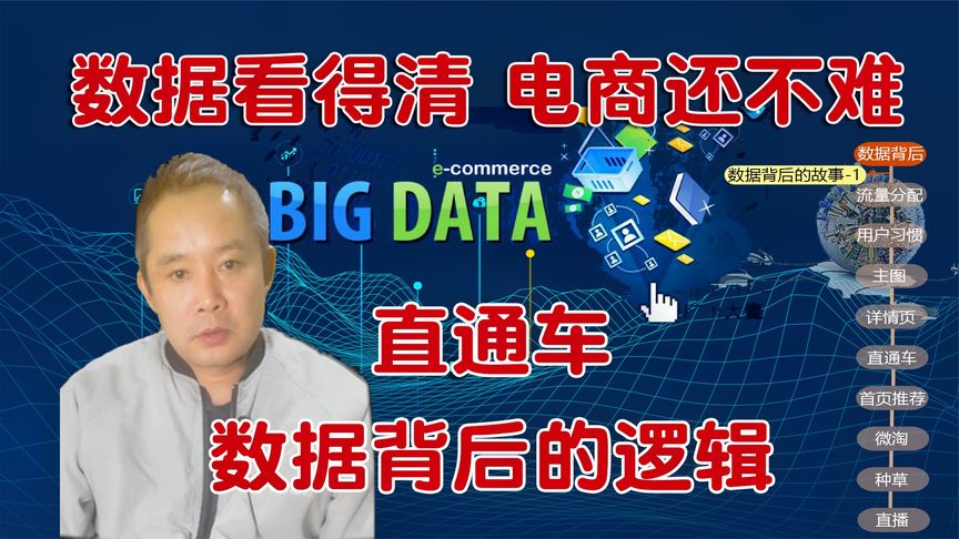 看清电商数据背后思路与操作才能决胜千里直通车数据背后简单逻辑
