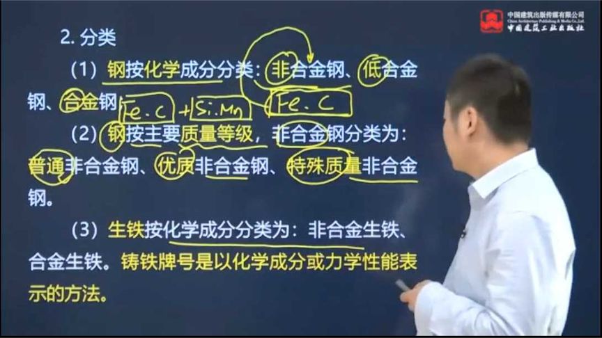 2022年二级建造师《机电工程管理与实务》 机电工程施工技术