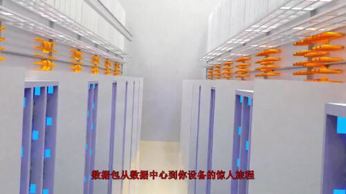 数据包如何从源地址到达目的地?3D动画讲解路由的工作原理