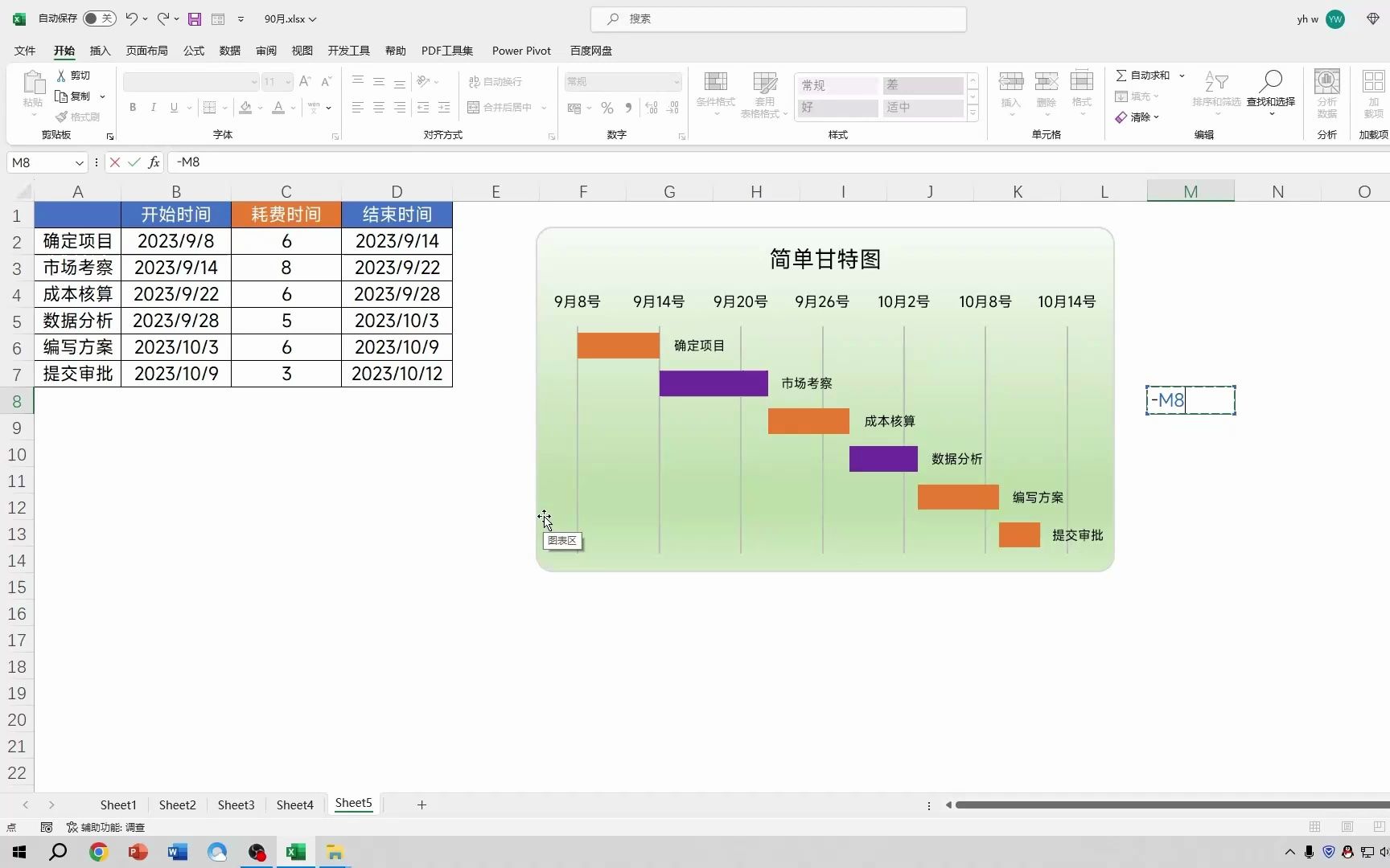 Excel制作简单甘特图,5分钟就搞定,老板来了都夸你厉害!