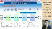 ADC12模块讲解1-模数转换基础知识介绍