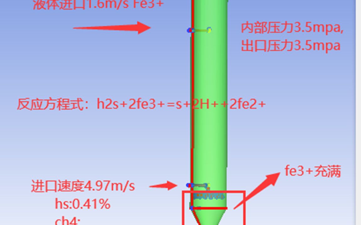 【金典案例201:FLUENT结果-泡塔脱硫-欧拉颗粒-组分铁离子化学反应...