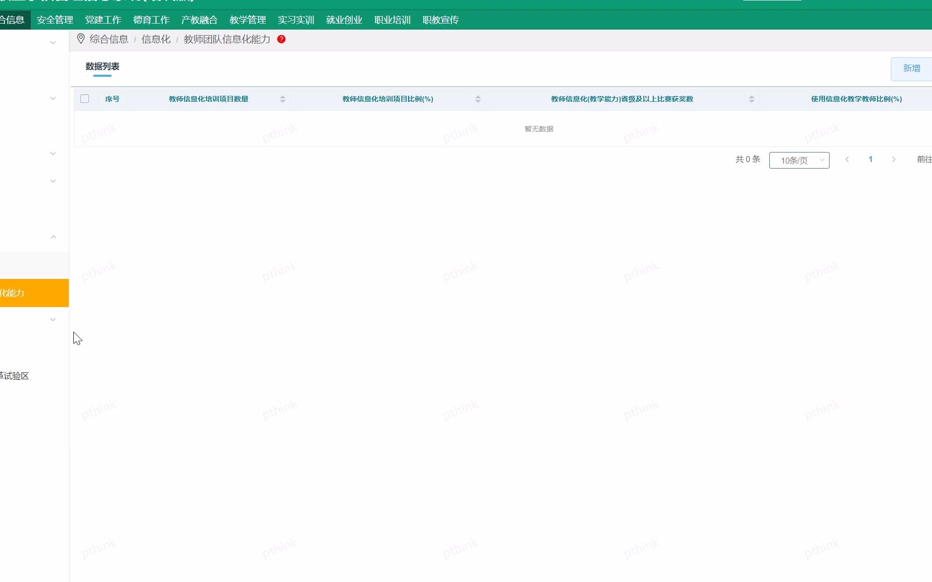 综合信息-信息化-教师团队信息化能力